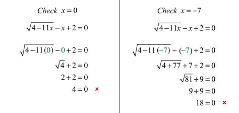 Solving Radical Equations Db Excel Com