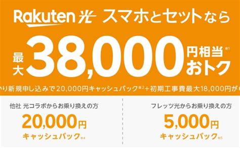 楽天ひかりって本当にお得なの？口コミ・評判から見えてくる実態とは