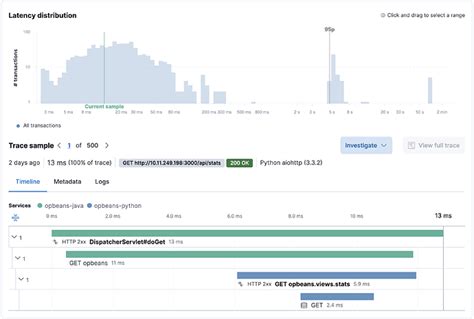 end to end latency with traces apm discuss the elastic stack