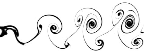 Exotic Vortex Street Wake Behind An Oscillating Cylinder Courtesy Of Download Scientific