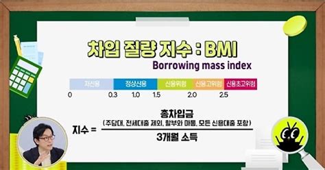 이장우가 불 지펴”이찬원 요식업 꿈 이룰까‘소금쟁이