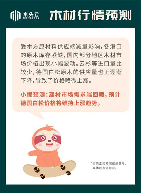 2022年9月16日木材市场白松价格行情木材之家