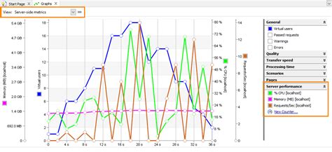About Server Monitoring Loadcomplete Documentation
