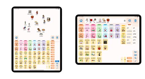 Comparing Proloquo And Proloquo2go Which One Is Right For You Assistiveware