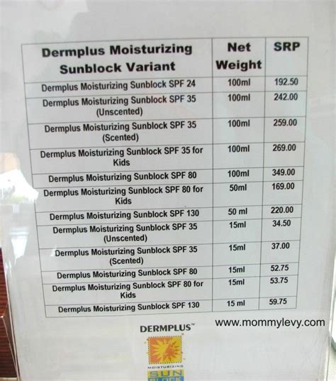 Sunwarrior Dermplus Sunblock Levyousa Sunblock Skin Healing