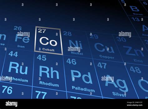 Element Cobalt On The Periodic Table Of Elements Ferromagnetic Transition Metal With Element