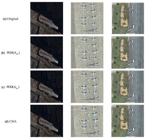 Remote Sensing Special Issue Recent Advances In High Resolution