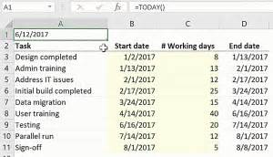 Conditional Formatting Symbols Xelplus Leila Gharani
