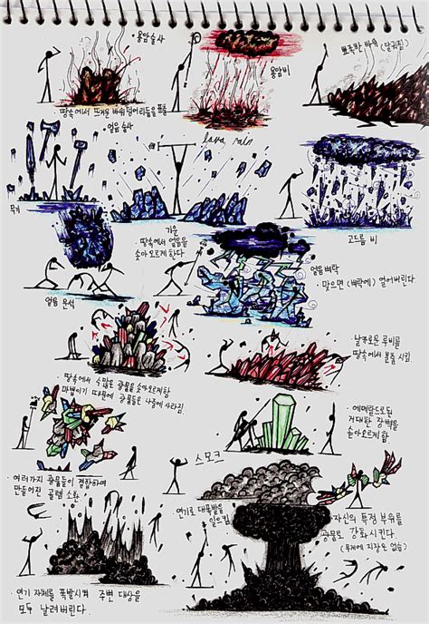 졸라맨 그림 기술 네이버 블로그