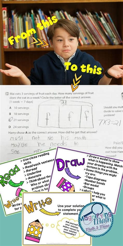 Math Word Problem Solving Strategy Posters Using Read Draw Write Rdw Problem Solving
