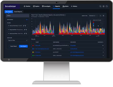 Plixer Flowpro Plixer