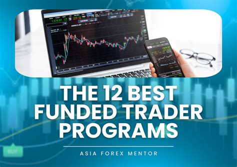 Best Funded Trader Programs For 2025