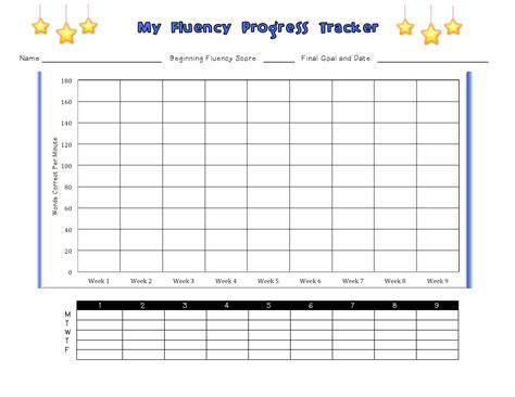 Tracking My Progress Fluency Ms Houser