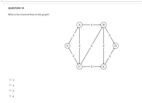 Solved QUESTION What Is The Maximal Flow On This Graph Chegg