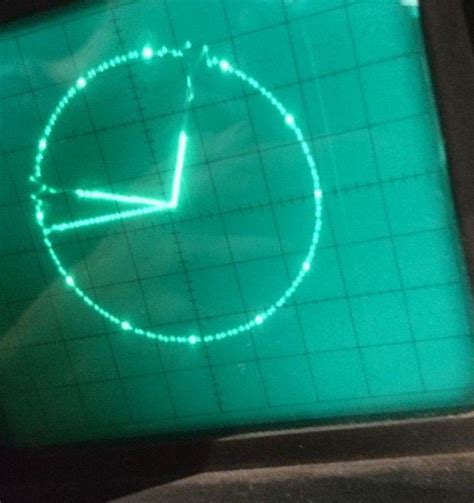 Github Jeroenvo Scopeclock Ported Https Github Kosma Bakingbread To C Uses Way Less