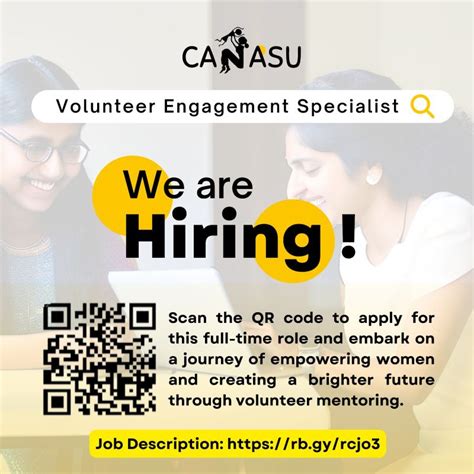 Mohammed Shoaib On Linkedin To Proceed With The Hiring Process Fill