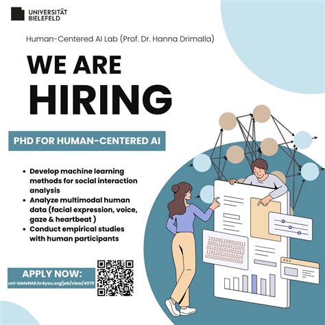 🚀 Join Our Human Centered Ai Lab At Universität Bielefeld As A Phd Candidate If You Have A