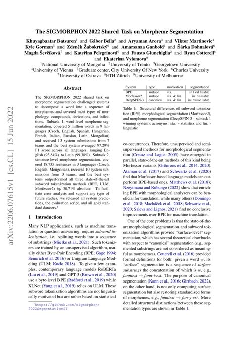 Pdf The Sigmorphon 2022 Shared Task On Morpheme Segmentation