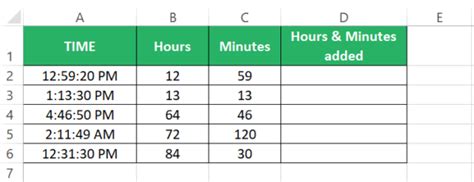 How To Calculate Time In Excel TIME Function Spreadsheeto