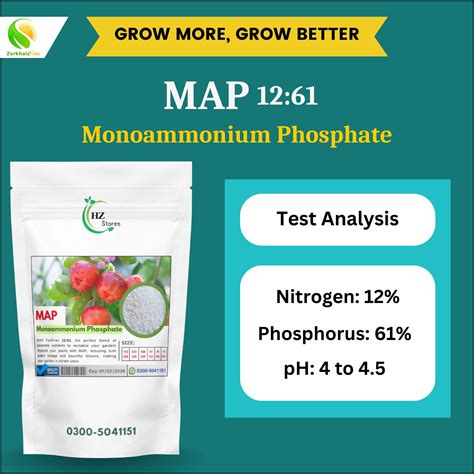 Premium Map Fertilizer Premium Map Fertilizer Zarkhaizbee Top