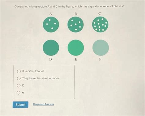 Solved Comparing Microstructure A And C In The Figure Which