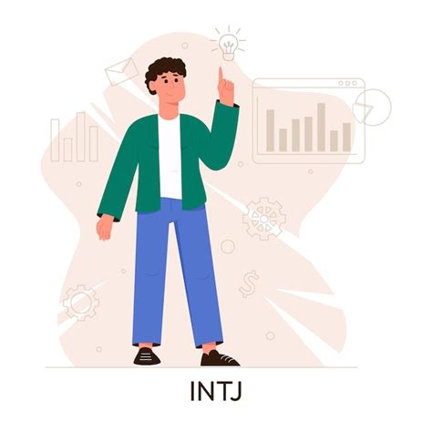 Mbti 사람 유형 개념 Socionics Mbti 성격 테스트 평면 벡터 일러스트 레이 션 프리미엄 벡터