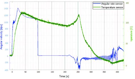Tracking Algorithm Diagram Download Scientific Diagram