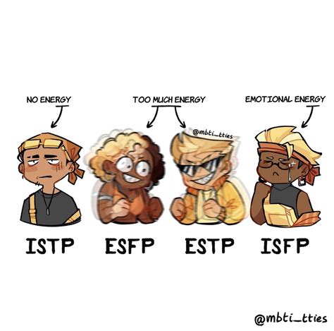 irritum on Twitter 私はこっちも好き INTJINFJの顔よ 後はISTPの 我が道を行く 感が相変わらず好き