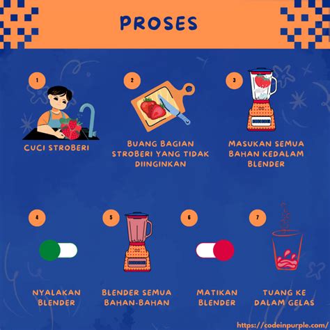 Apa Itu Algoritma Code In Purple