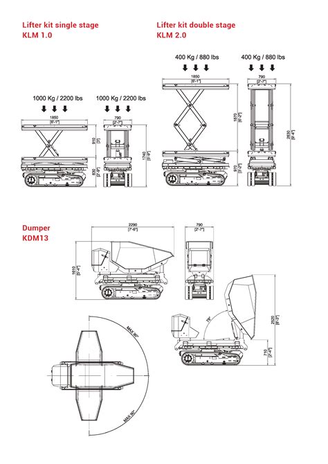 Attachments Multiloader Usa Attachments Multiloader Usa