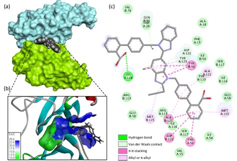 Dimer Models And Toric Diagrams Figure 3 From Dimer Models A