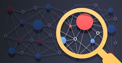 Monitoring Microservices The Right Way