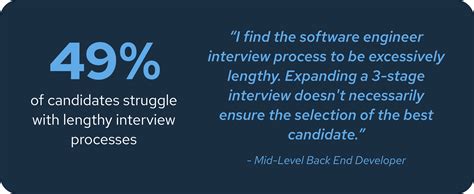 Engineer Interviews Building A Process That Attracts Great Candidates Cord