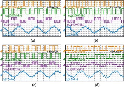 Figure 14 From Single Active Vector Pulsewidth Modulation With Improved