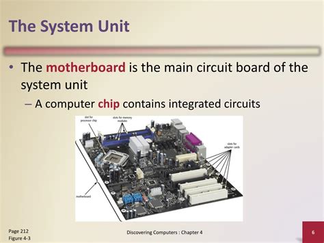 PPT System Unit Components PowerPoint Presentation Free Download ID 4363354