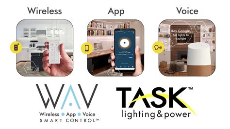 Video Task Lighting And Power On Linkedin Get Smart Control Of Your
