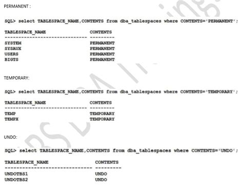 Talk2oracle Tablespace Management