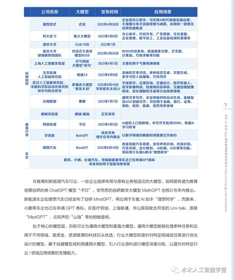 全球视野下生成式AI走向何处且看生成式人工智能发展与监管白皮书附下载 智源社区
