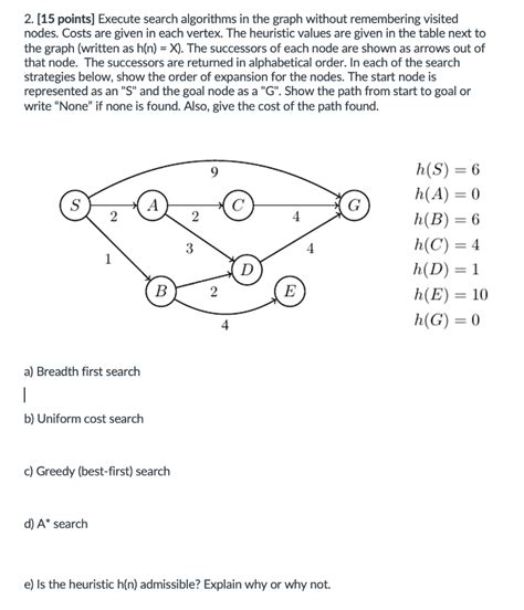 Solved 2 15 Points Execute Search Algorithms In The Graph