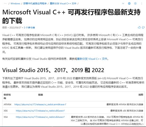 windows常用运行库合集 官网（vc 、directx、） 微软常用运行库合集官网 csdn博客