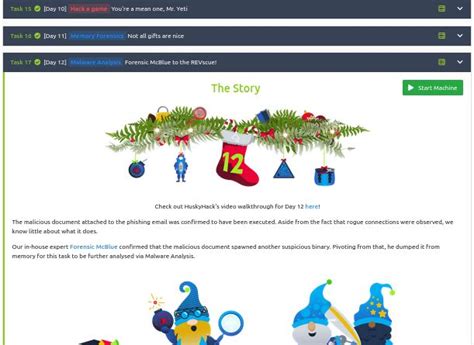 Joseph Antwi Attoh On Linkedin Tryhackme Malwareanalysis Blueteam