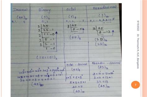 Number Systems Binary Decimal Octal Hexadecimal And Coversionpptx