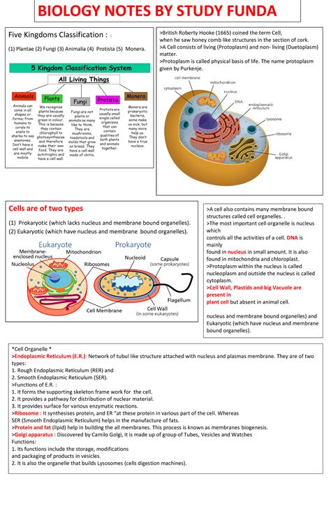 Biology Spm Notes Download Lindsay Bentley