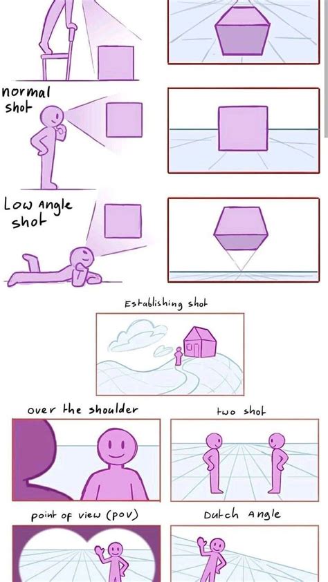 Camera Desenho Disegno Prospettico Guida Al Disegno Arte Prospettiva