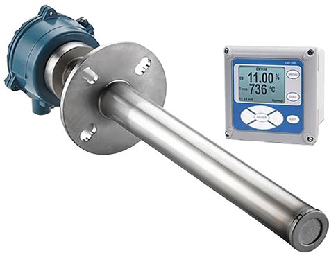 Emerson Cld Analyzer At Sandra Miles Blog