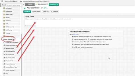 Zoho Analytics Dashboards ExtendedReach