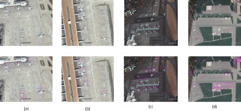 Figure 11 From Real Time Detection Of Aircraft Objects In Remote