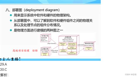 2023年上半年数据库系统工程师上午真题及答案解析数据库系统工程师真题 Csdn博客 2023年上半年数据库系统工程师上午真题及答案解析数据库系统工程师真题 Csdn博客