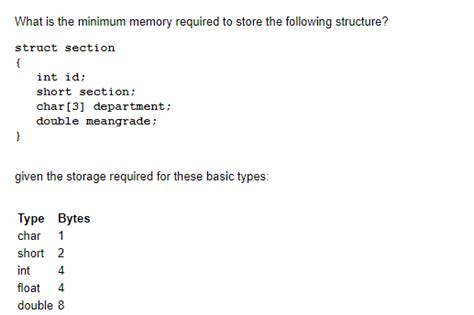 Solved What Is The Minimum Memory Required To Store The