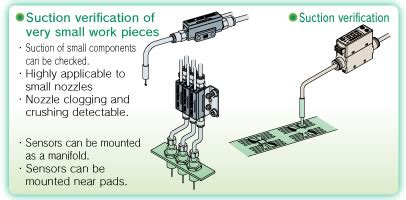 SMC Select From Application Examples Flow Switch Sensor